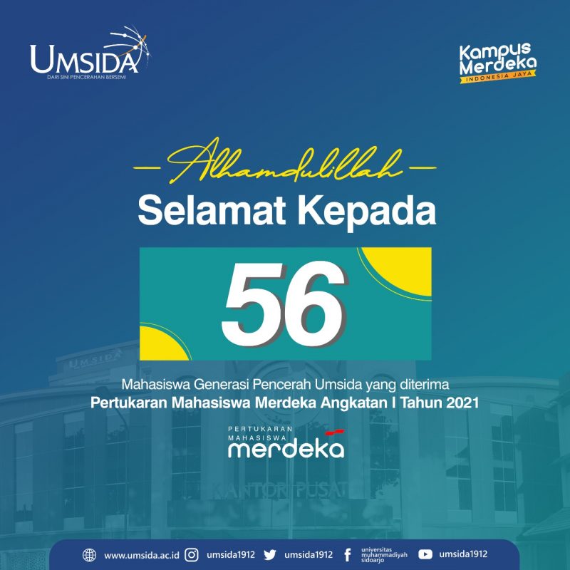 Mahasiswa Umsida Lolos Pertukaran Mahasiswa Kampus Merdeka