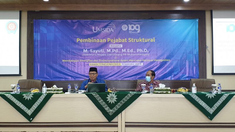 Pembinaan Penguatan Pejabat Struktural, Dikti Litbang PP Muhammadiyah ...