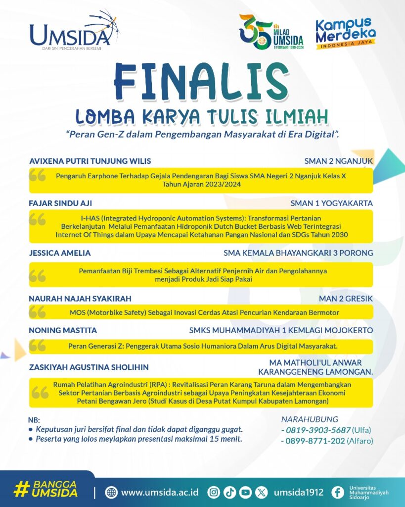 Selamat! 6 Siswa Menjadi Finalis Lomba KTI Milad Umsida ke-35